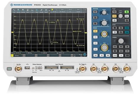 Rtb2004 Bundle Imex Systems And Instruments