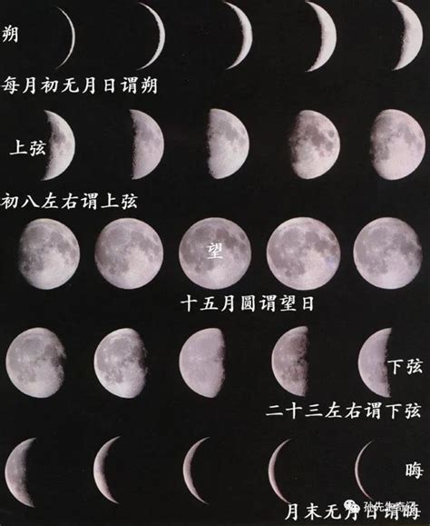 2023年有闰2月谈一谈农历闰月的由来 知乎