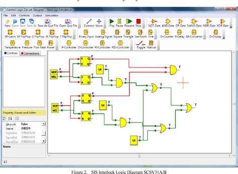 Figure 1 From Control Logic Software Components Semantic Scholar