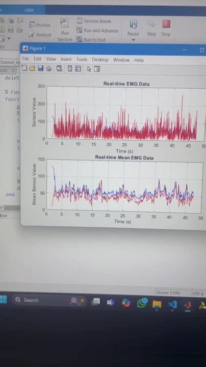 engr muhammad bilal on linkedin matlab arduino emg datascience