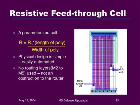 Ppt Low Power Design Of Standard Cell Digital Vlsi Circuits