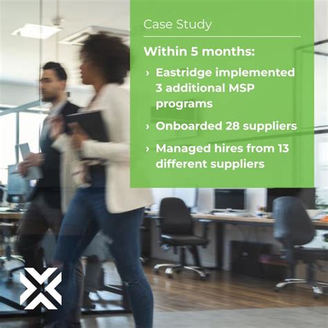 Eastridge Workforce Solutions On Linkedin Staffing Msp Workforcestrategy