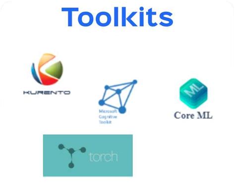 Generative Ai Development Company Trancis