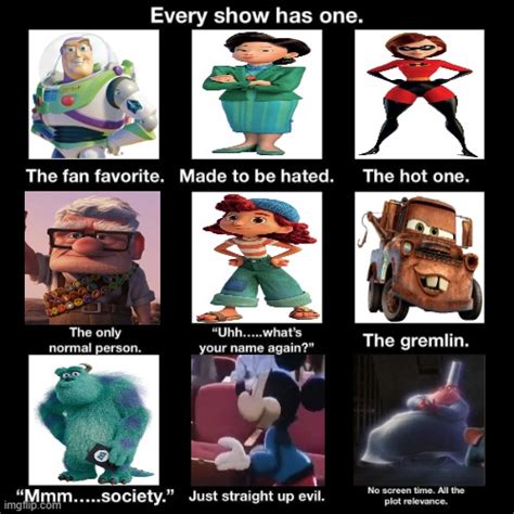 Pixar Character Memes My Favorite Pixar Movie R Memes