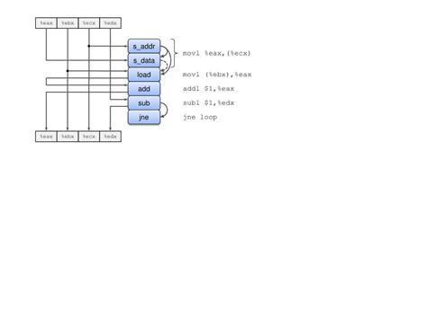 PPT Eax PowerPoint Presentation Free Download ID