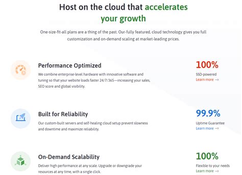 Scalahosting Review Best Web And Cloud Server Hosting Provider