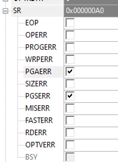 Stm32g431rb Is Part Of Examples Eeprom Emulation Stmicroelectronics
