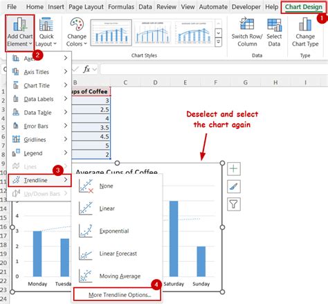 How To Add Multiple Trendlines In Excel Single And Different Series Excel Insider