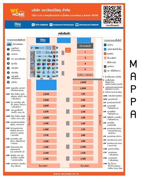 แผนผังคลังสินค้า Mappa ออกแบบและทำแผนที่ขนาดเล็ก ใหญ่ครบวงจร ราคาถูก คุณภาพสูง