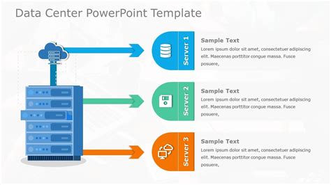 Data Flow Diagram Ppt Data Flow Diagram Powerpoint Ppt Templ