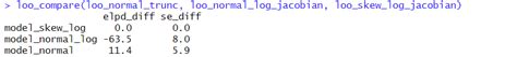 Choosing A Sampling Distribution For Left Skewed Data Brms The Stan Forums