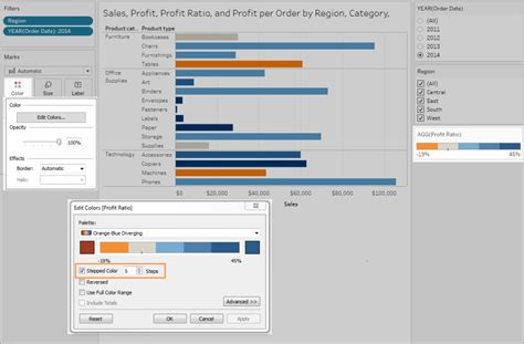 针对辅助功能制作视图 Tableau