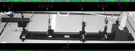 高斯光束特性实验研究 －挑战杯