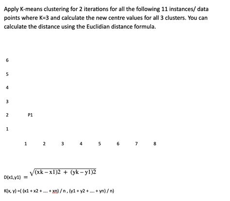 Solved Apply K Means Clustering For 2 Iterations For All Chegg Com