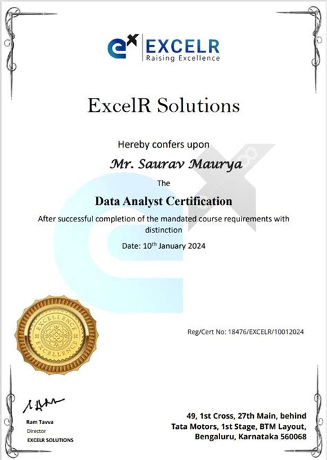 saurav maurya on linkedin dataanalytics analysis datavisualization