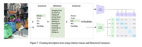 Cv Image Classification Resnet Swin Transformer