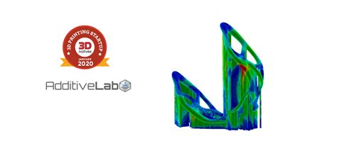 Inherent Strain Method