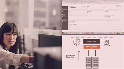 online course red hat certified specialist in advanced automation mastering ansible tower from