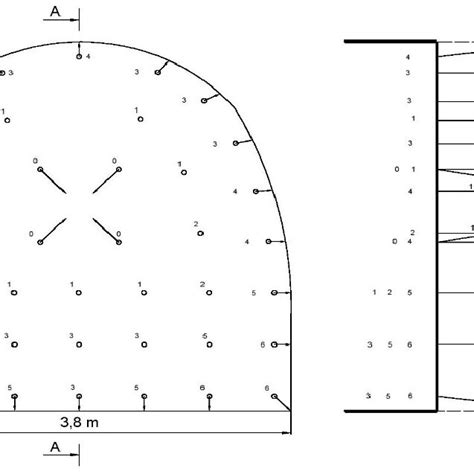 Blasting Pattern With 48 Holes For Digging Gallery In Rocks Download Scientific Diagram