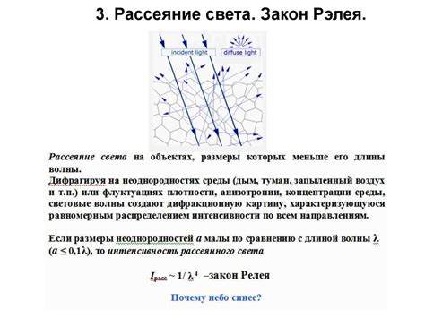 Взаимодействие электромагнитных световых волн с веществом Возбуждение вторичных