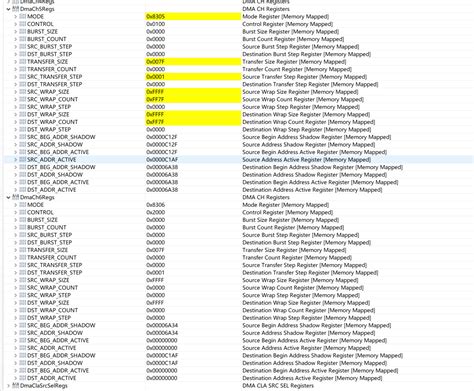 请教280025c Linsci 模块启动 Dma的问题 C2000™︎ 微控制器论坛 C2000 微控制器 E2e™ 设计支持