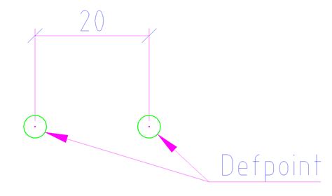 Cad Best Practice Layer Defpoints Finger Ab De Röschti Pfi Ag
