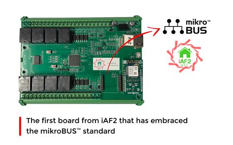 Iaf2 Lift Board From Iaf2 Has Embraced The Mikrobus™ Standard