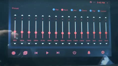 Raspberry Pi Car Projects Electronicshacks