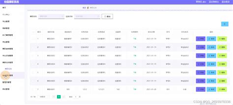 基于ssm的校园兼职管理系统 csdn博客