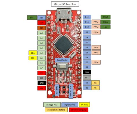 franzis adventskalender für arduino tag 1 technik blog