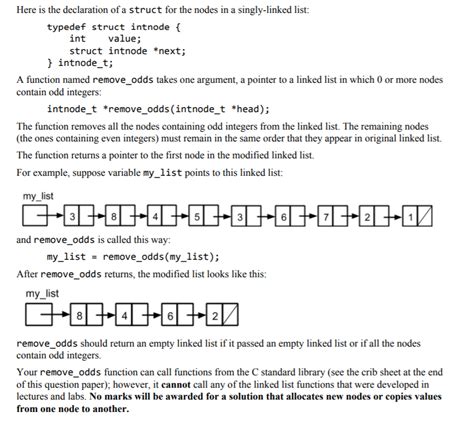 Solved Here Is The Declaration Of A Struct For The Nodes In Chegg