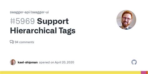 Support Hierarchical Tags · Issue 5969 · Swagger Apiswagger Ui · Github