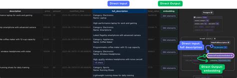 streamline structured unstructured data flows from postgres with ai notícias mexc