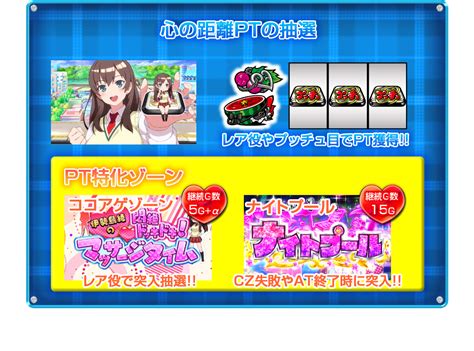 パチスロ 絶対衝激3