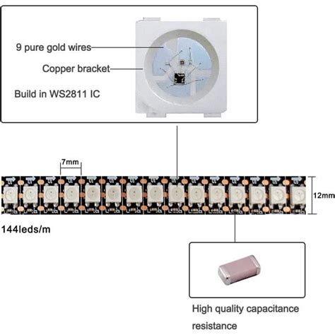 ruban led ws2812b 5v rgb bande de pixels led 1m 144 leds m ip30 pcb