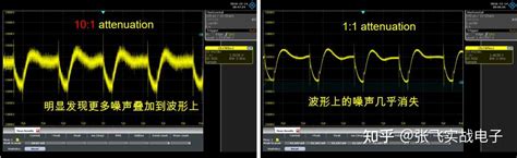 这个重点你掌握了吗——电源完整性测试详解 知乎
