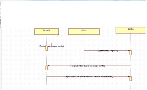 Diagramas De Uml Diagramas De Secuencia