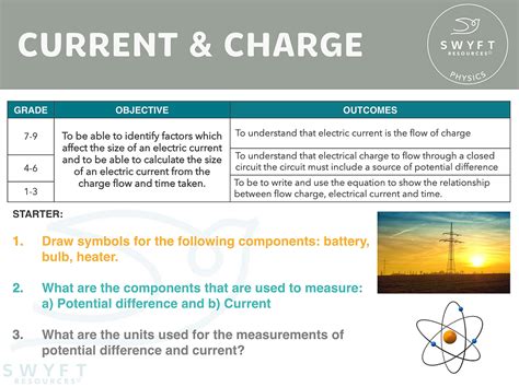 Gcse Physics Current And Charge Swyft Resources