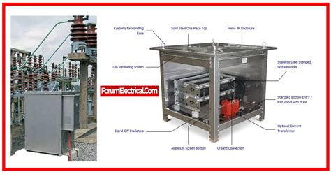 Explain The Functions And Testing Of A Neutral Grounding Resistor Ngr