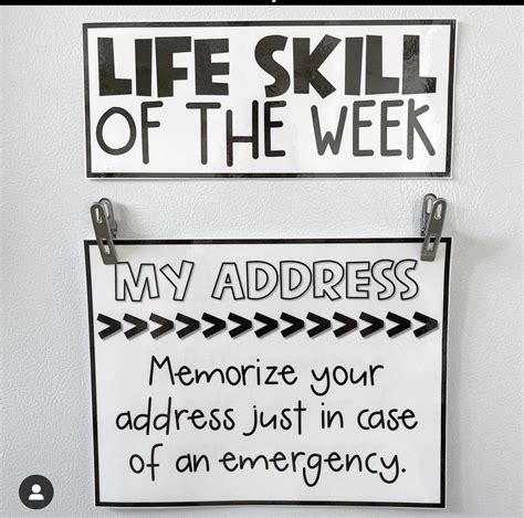 Pin By Kimberly On Classroom Lesson Planning In 2025 Life Skills Classroom Elementary