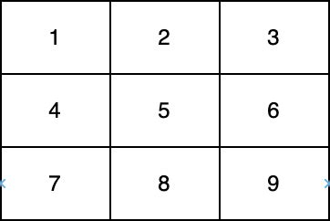 2614 对角线上的质数 力扣LeetCode