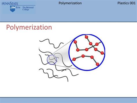 Ppt Understanding Polymerization Methods And Effects On Thermoplastic