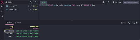 Processing Time Series Data With Questdb And Apache Kafka Dzone