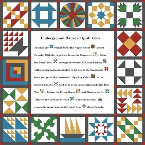 Underground Railroad Quilt Codes Album On Imgur