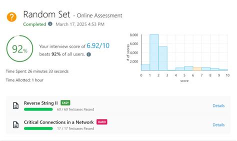 Leetcode Problemsolving Dsa Khoyani Chetan