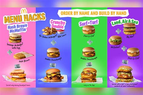 Mcdonalds Unveils Fan Inspired Menu Hacks