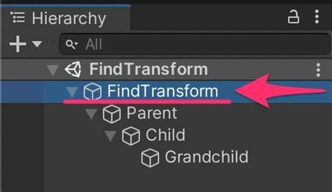 UnityTransformのFindメソッドをおすすめしない理由 渋谷ほととぎす通信
