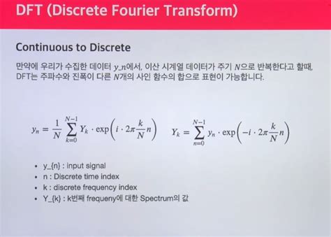 Audio Stft Spectrogram Mel Spectrogram