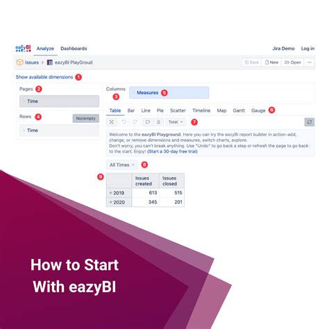Custom Jira Reports How To Create Jira Reports With EazyBI