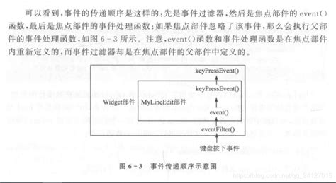 qt 事件传递顺序 qt中信号或者事件的传递顺序 csdn博客